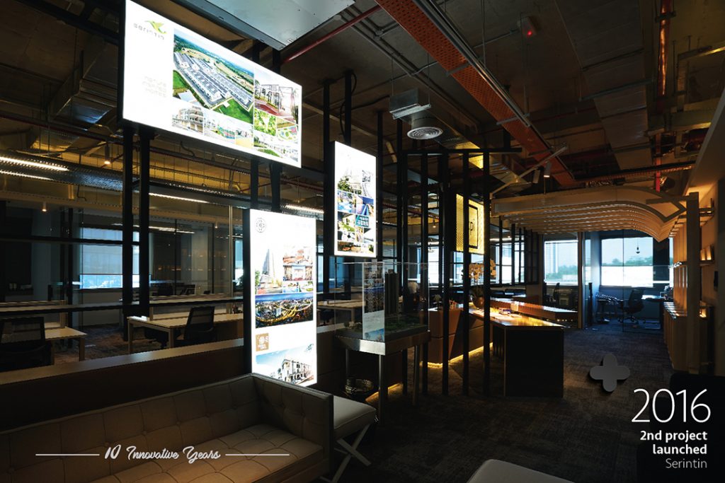 CPI Land | Creating Perfection through Innovation