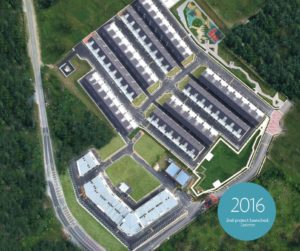 CPI Land | Creating Perfection through Innovation