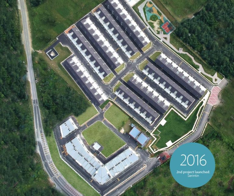 CPI Land | Creating Perfection through Innovation