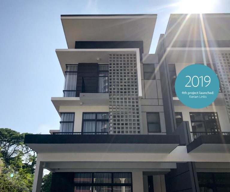 CPI Land | Creating Perfection through Innovation